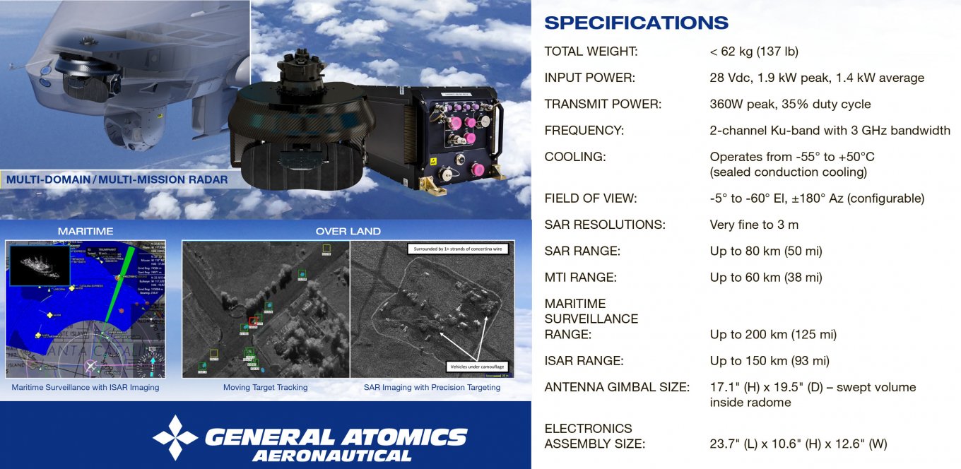 The US wants to turn the MQ-1C Grey Eagle strike UAV into an AWACS ...