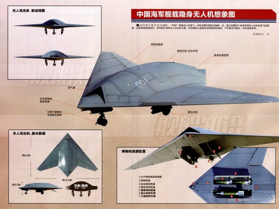 Full-size model of "invisible drone" spotted in China GJ-11 Sharp Sword ...