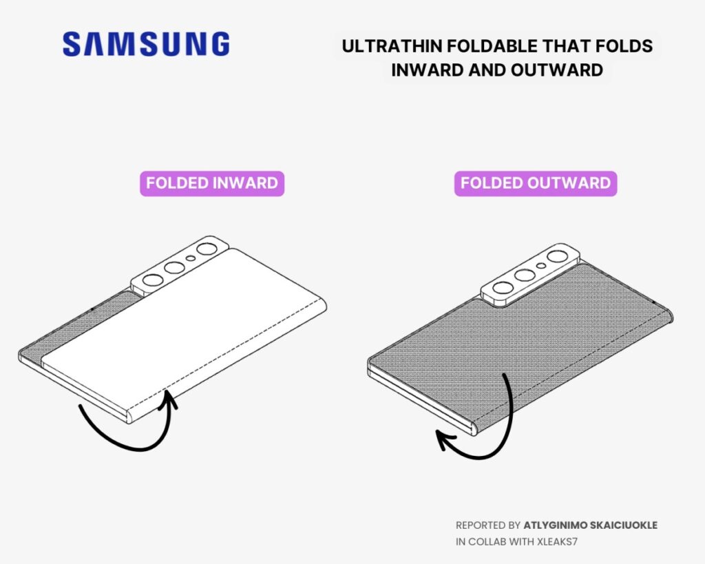 Samsung creates revolutionary smartphone with unique foldable display ...